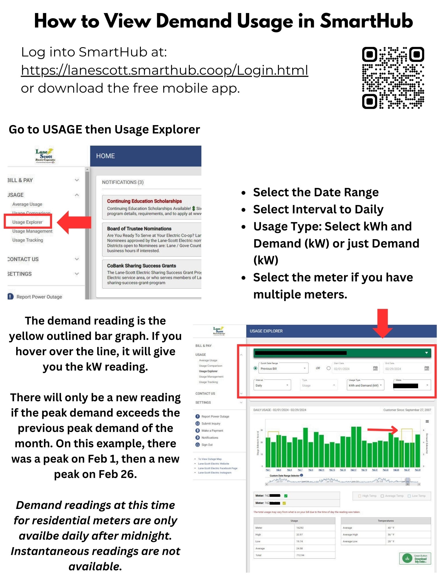 How to View Demand Usage in SmartHub | Lane-Scott Electric Cooperative